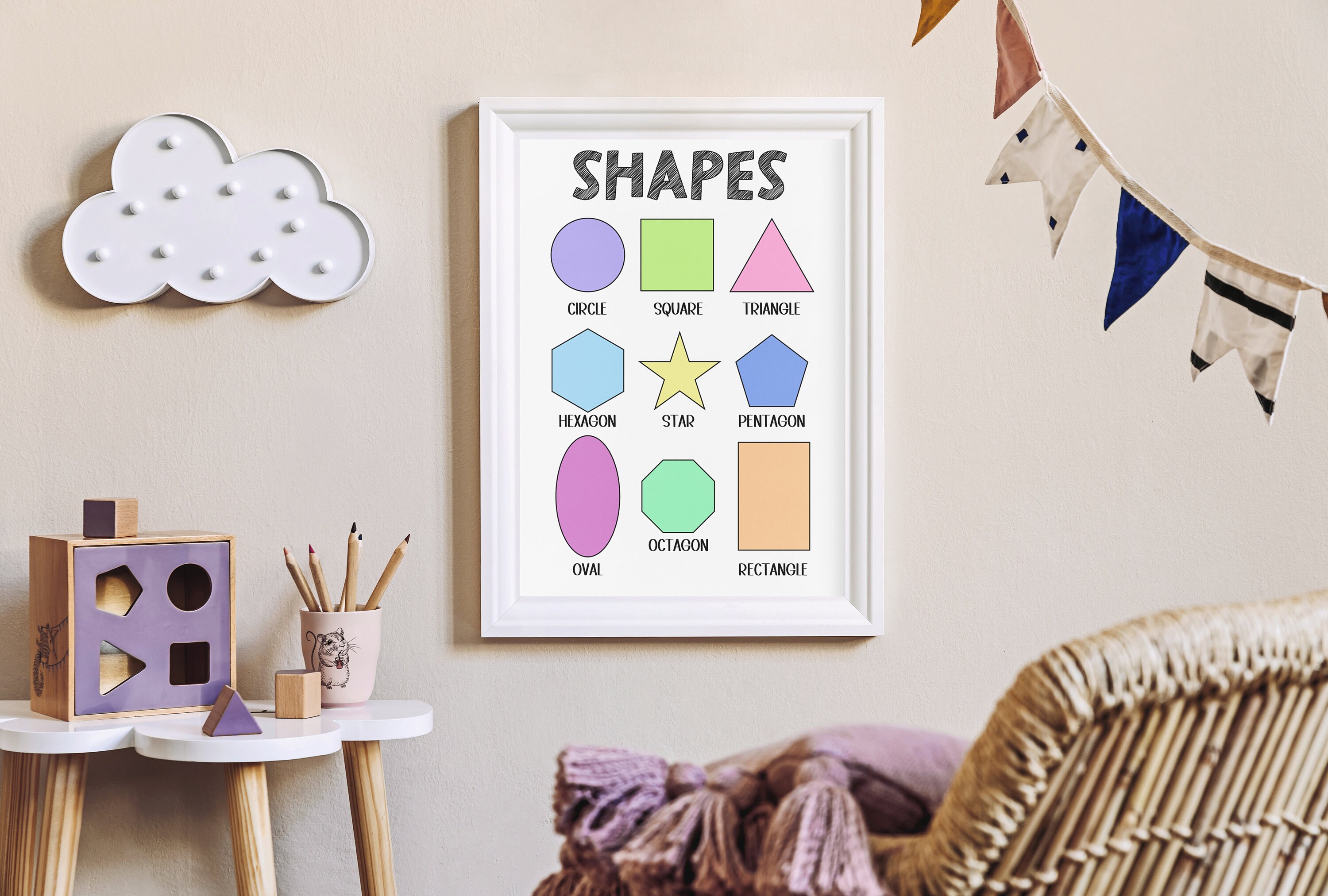 Shapes Educational Learning Poster Pastel Rainbow Classroom Decor ...