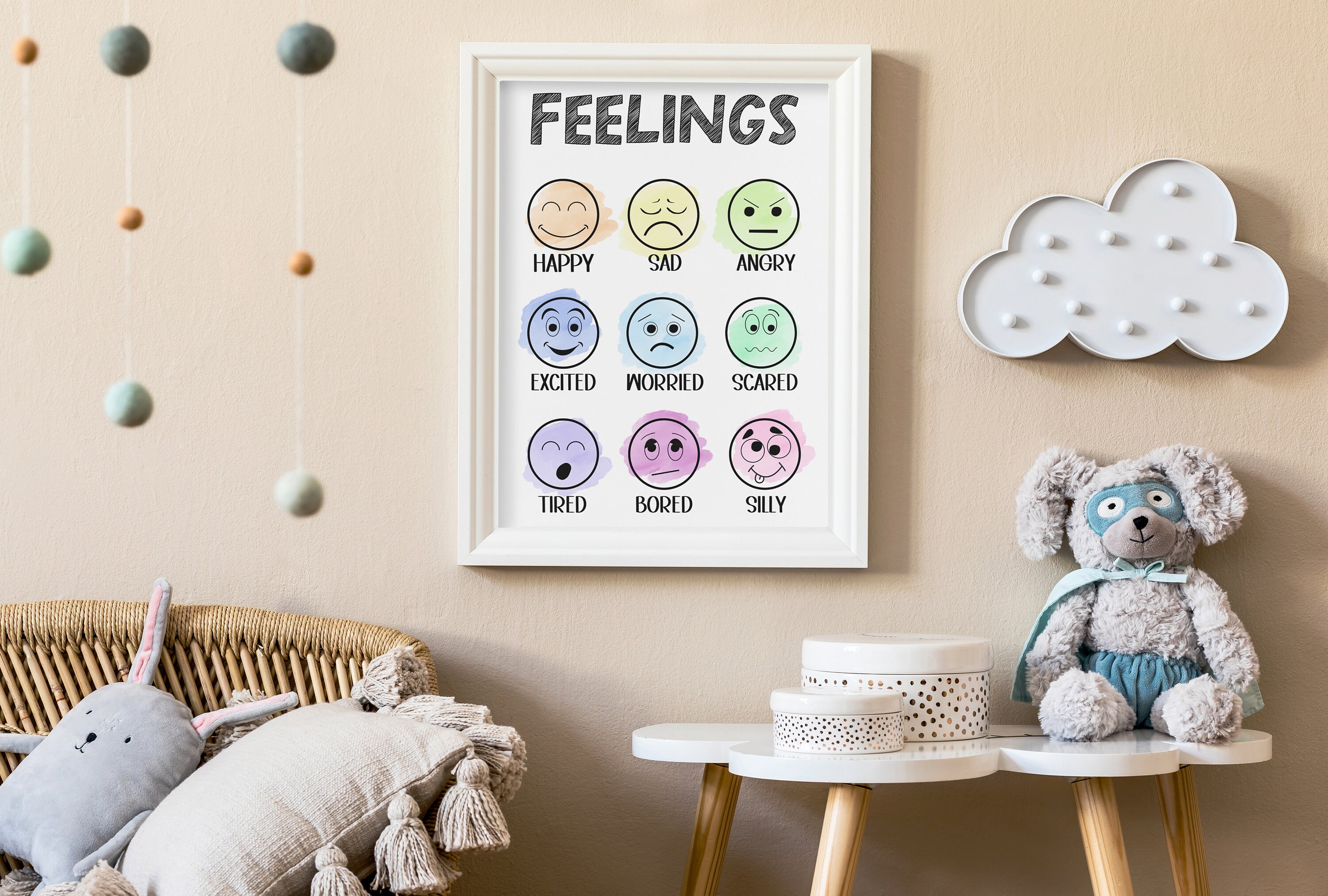 Feelings Emotions Educational Poster Pastel Classroom Decor - Etsy