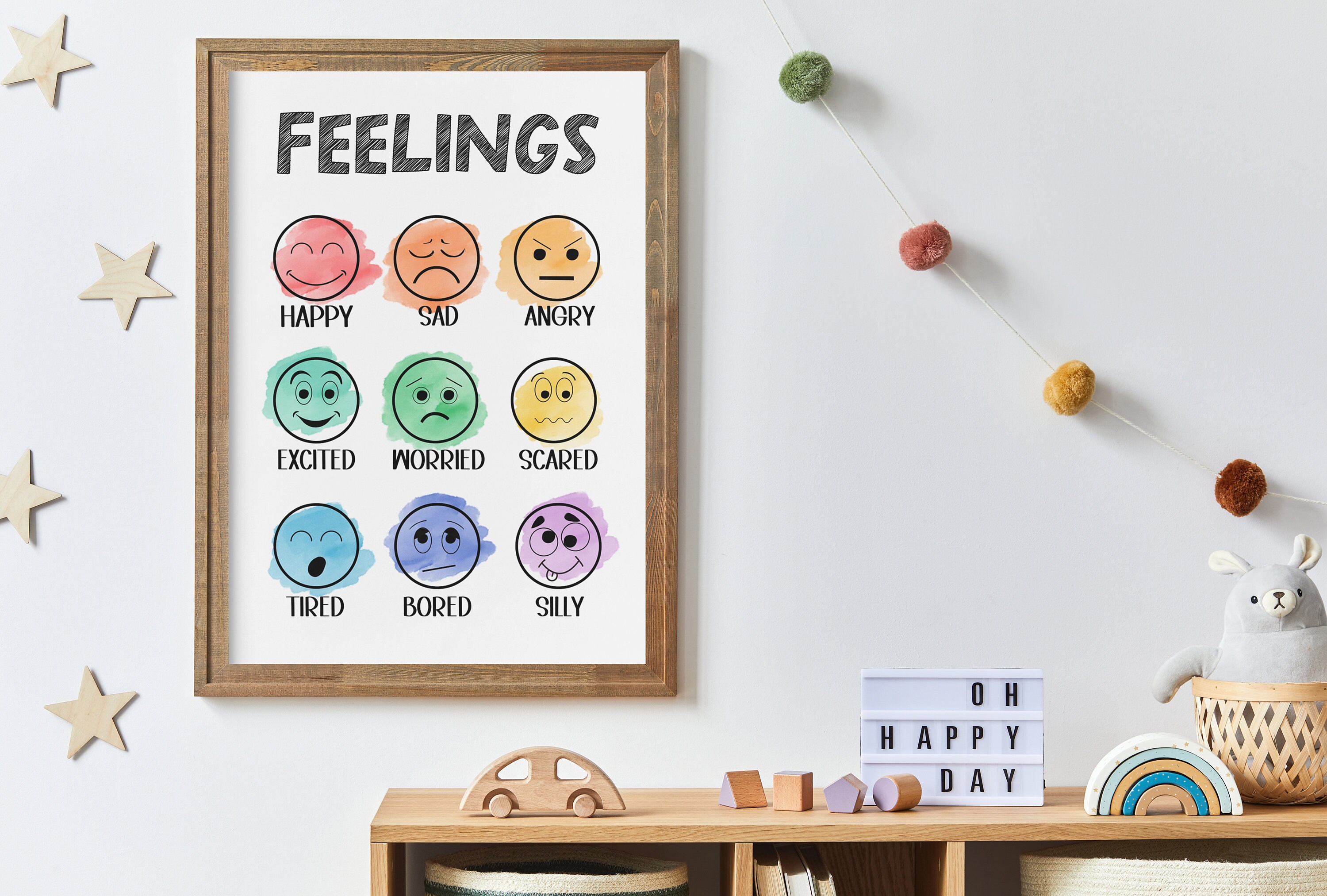 Feelings / Emotions Educational Poster Rainbow Classroom Decor - Etsy