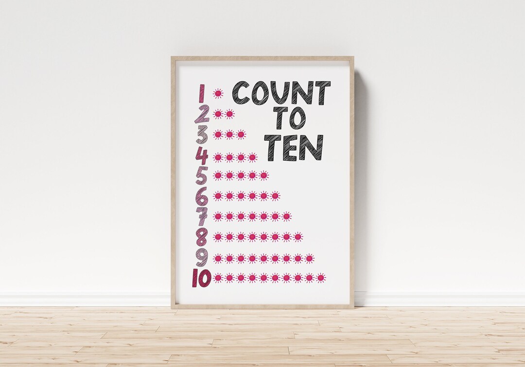 Pink Counting Poster Educational Count to Ten Learning Poster Classroom ...