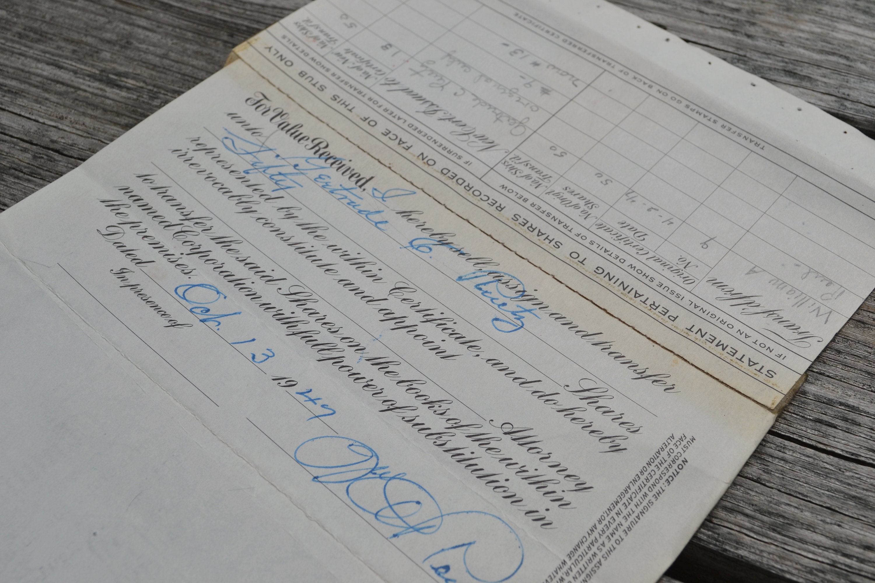 Vintage Shares Certificate and Receipt Stub - Set of 2 - Used and ...