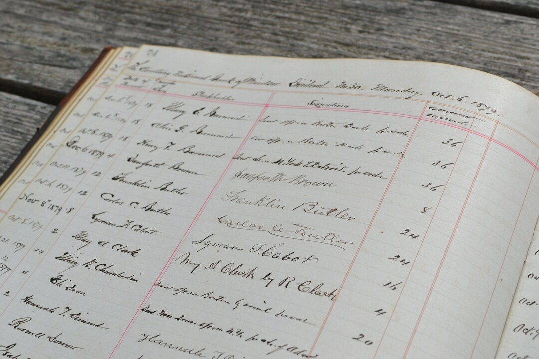 Large Bank Dividends Ledger 1865 1882 288 Pages Junk Journal Ephemera ...