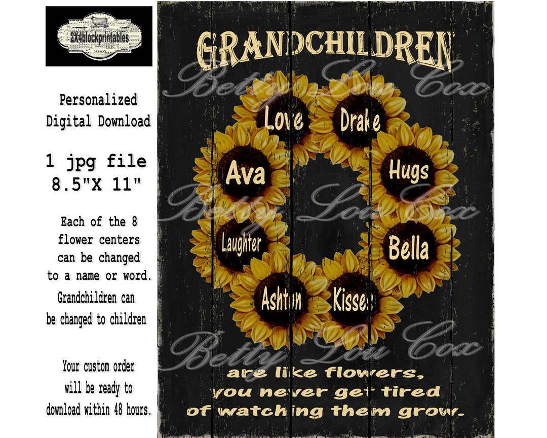 Printable Personalized Grandchildren Sign for Grandmother or Mother ...