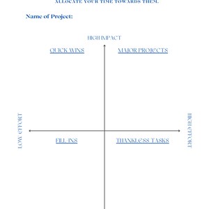 Undated Customizable Digital SMART Goals, Vision Board, Project Planner ...