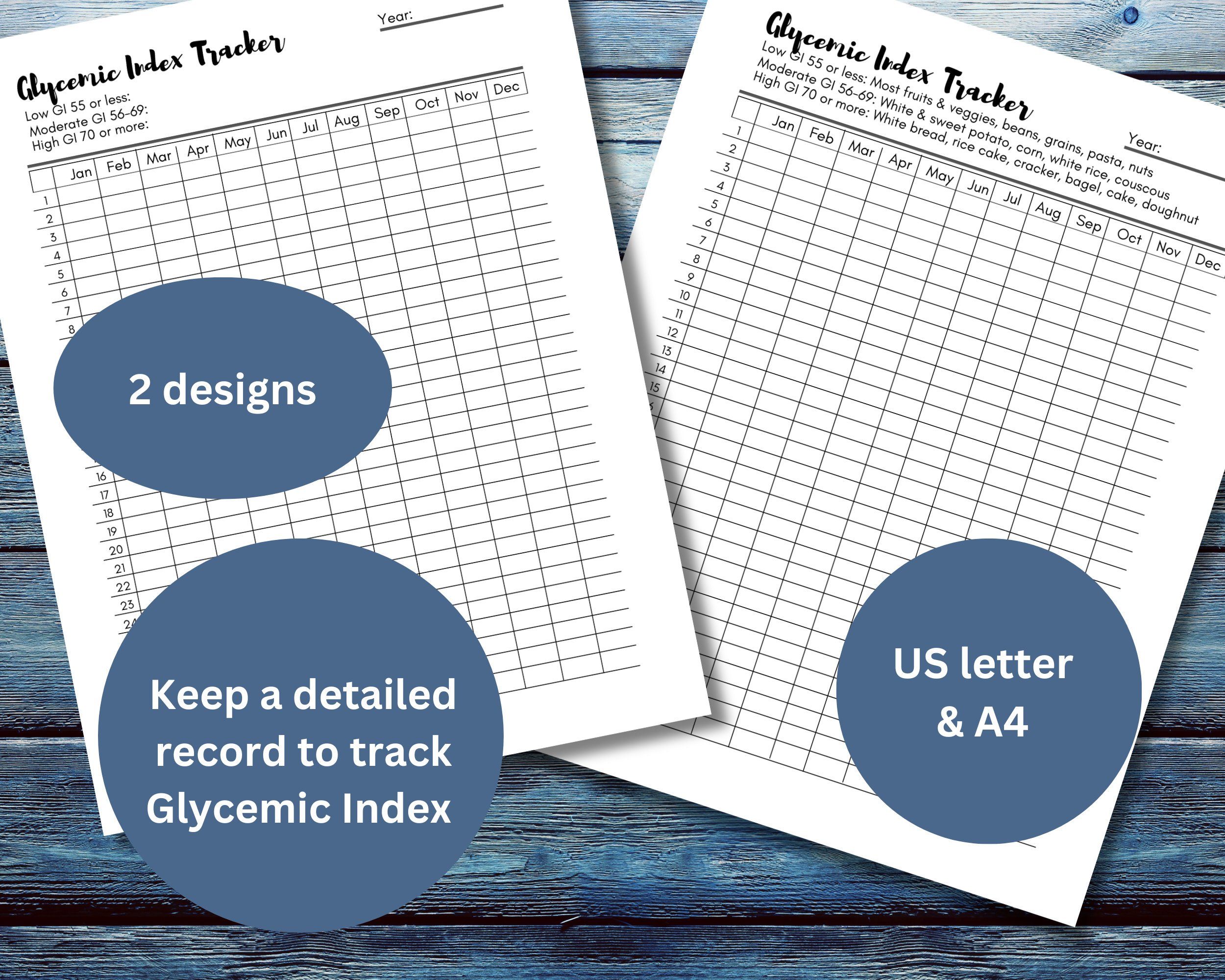 Annual Glycemic Index Tracker, Sugar Tracker, Food Planner, Health ...