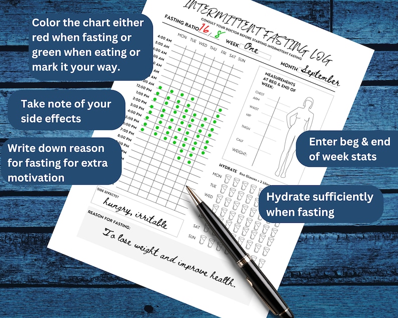 Weekly Intermittent Fasting Planner, Weight Loss Tracker, Weight Loss ...