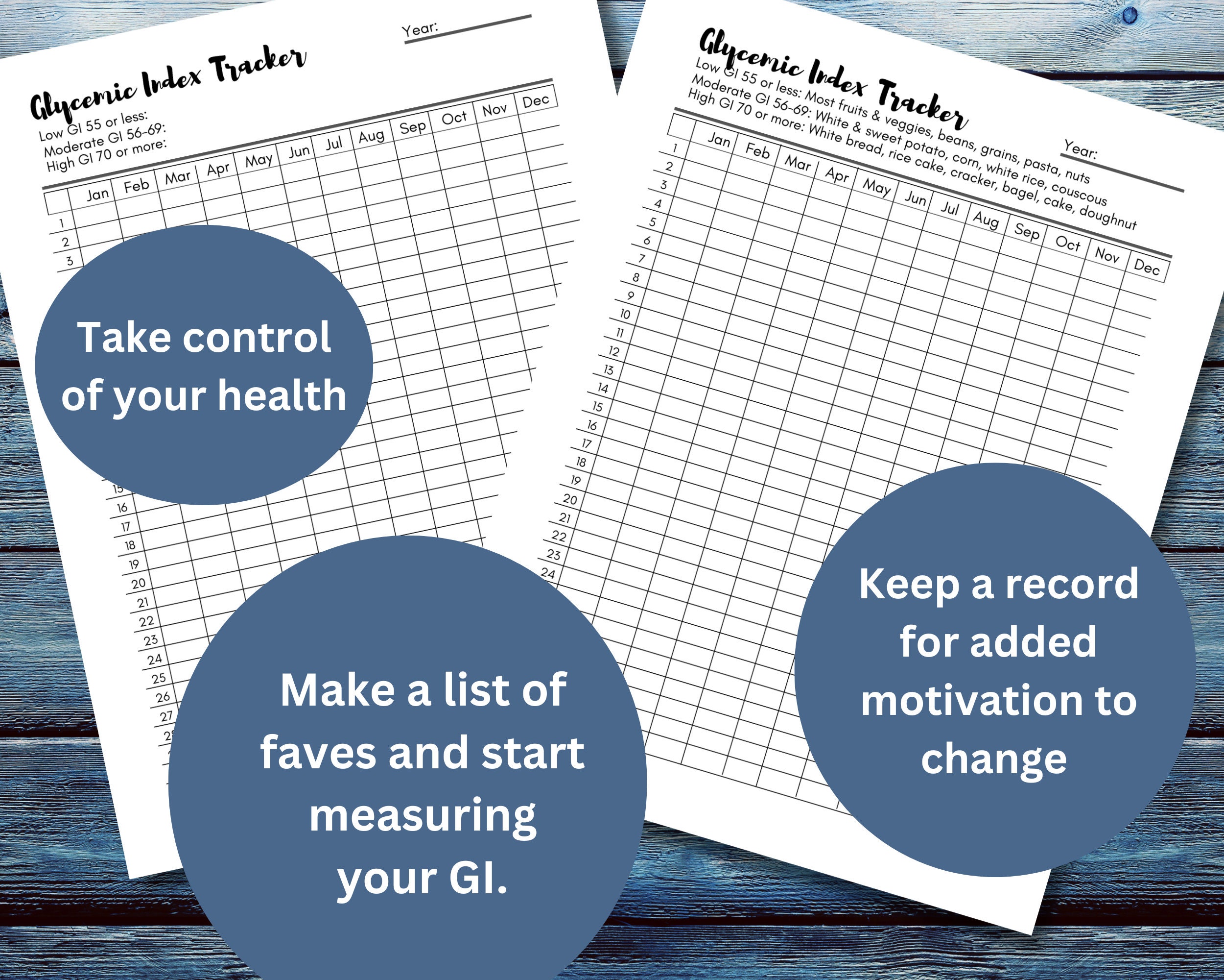 Annual Glycemic Index Tracker, Sugar Tracker, Food Planner, Health ...