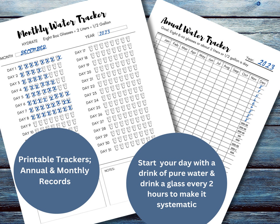 Annual Water Tracker, Monthly Water Template, Hydration Tracker, Summer ...