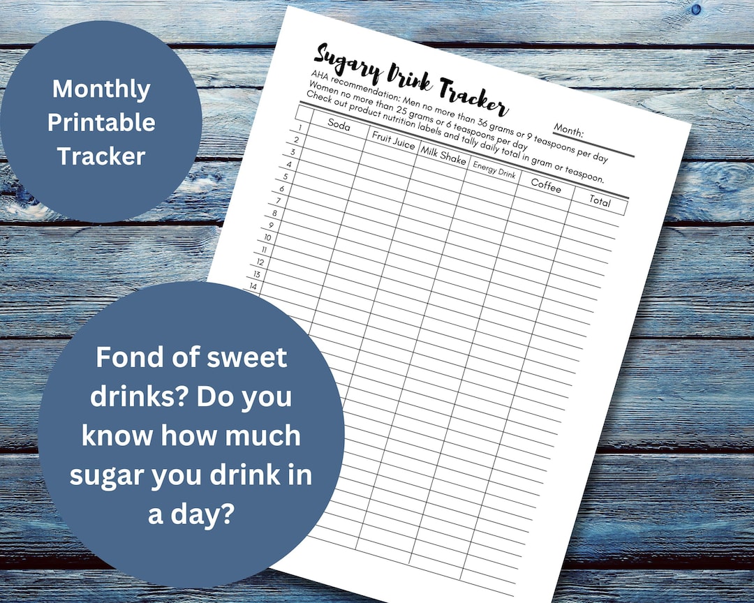 Daily Sugary Drink Tracker, Drink Planner, Health Tracker, Fitness ...