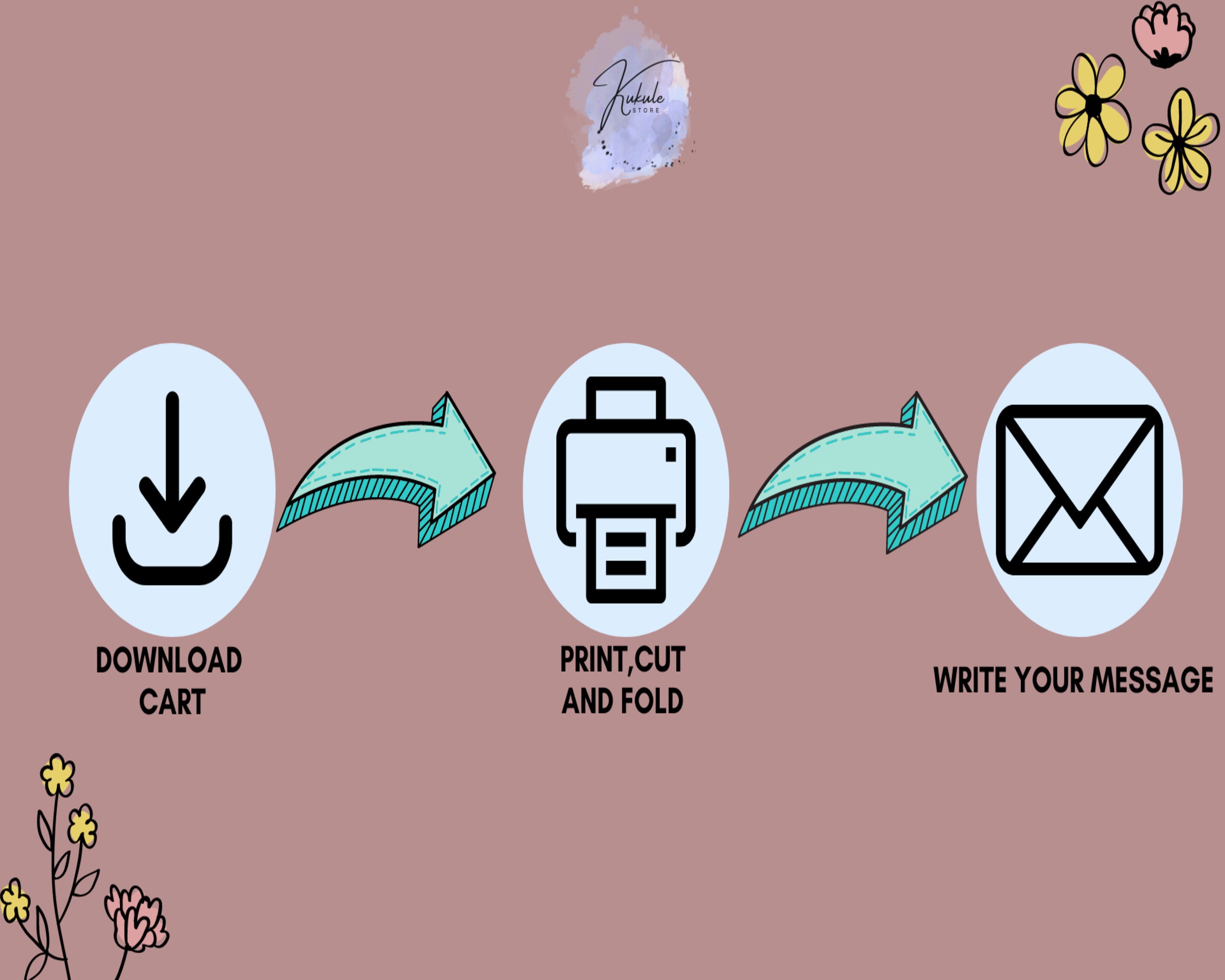 Printable Happy Birthday Card |level up Card| Printable Card for Gamers ...