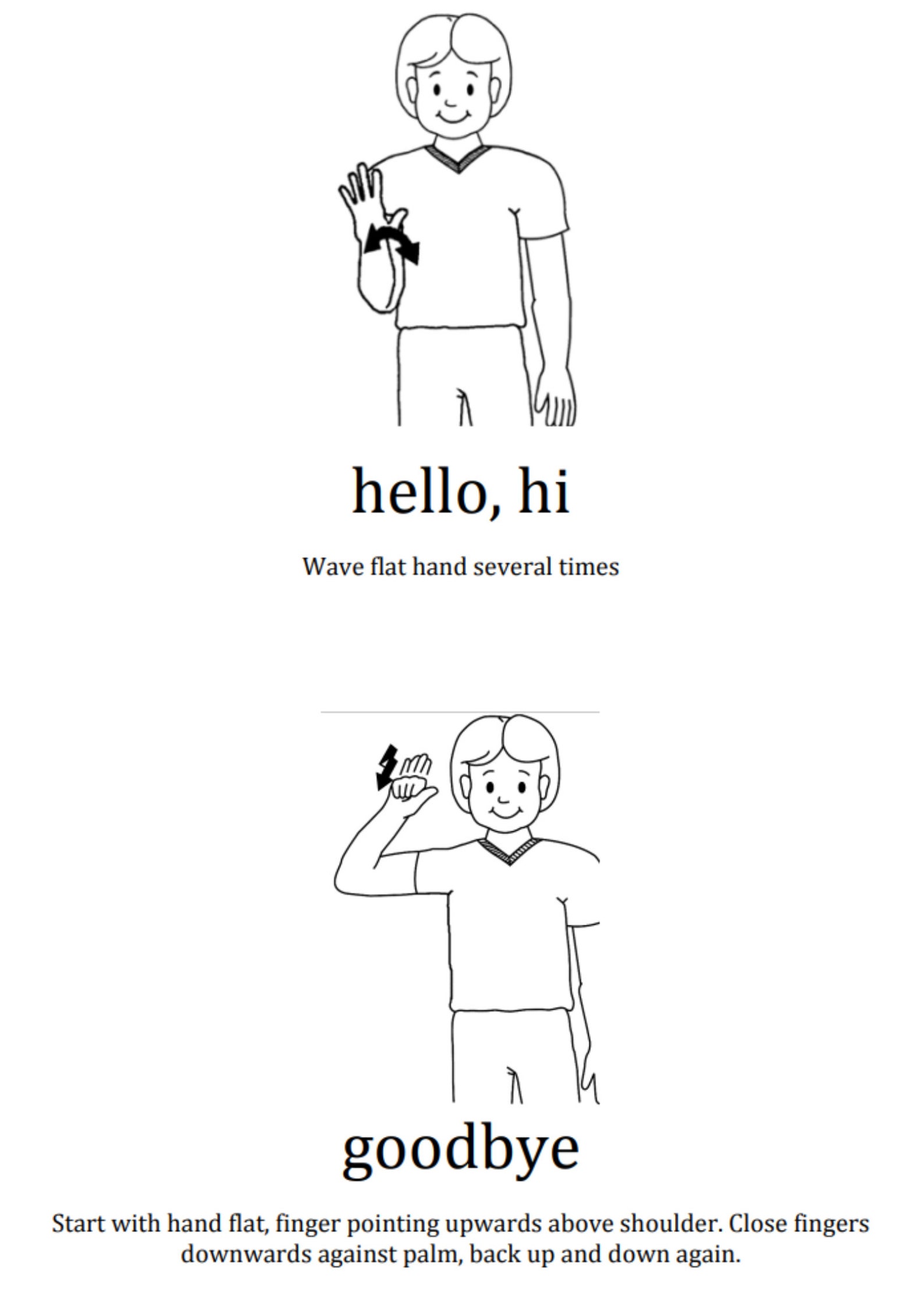 Key Word Sign Basics - How To - Etsy