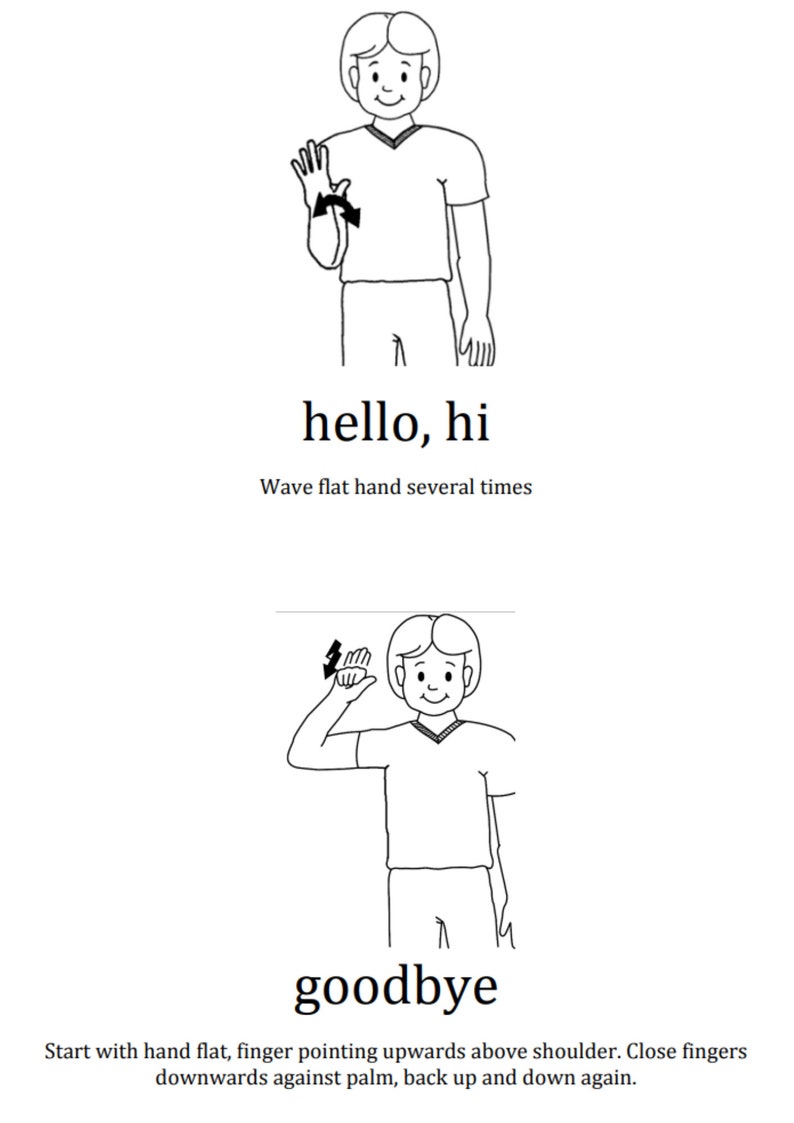 Key Word Sign Basics - How To - Etsy Canada