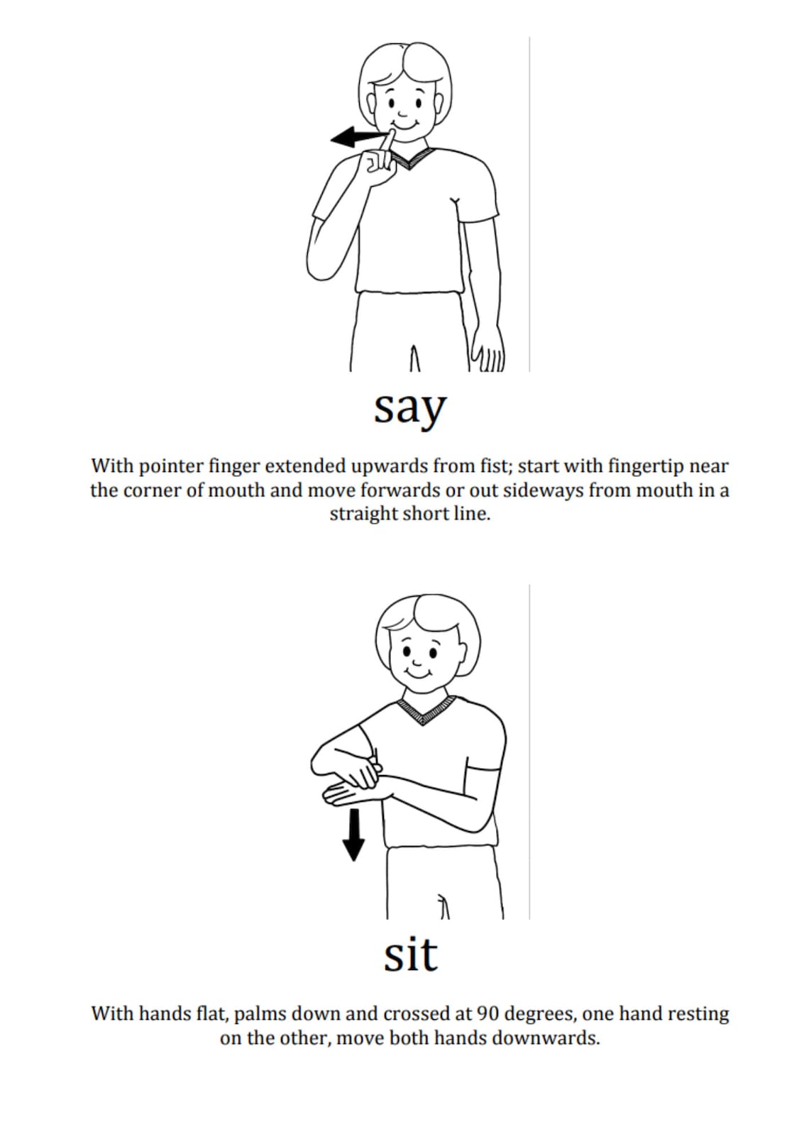 Key Word Sign Basics - How To - Etsy