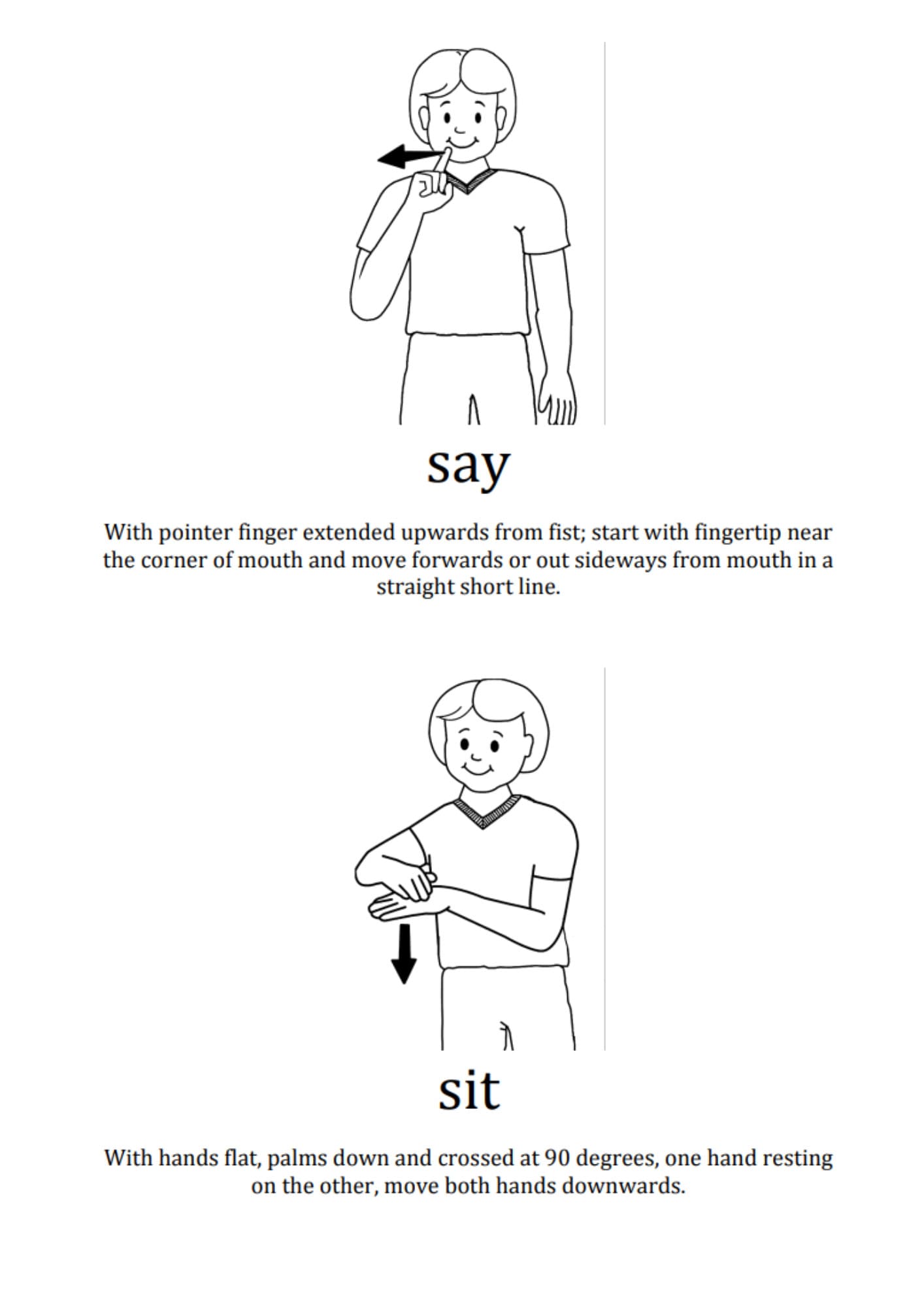 Key Word Sign Basics - How To - Etsy Canada