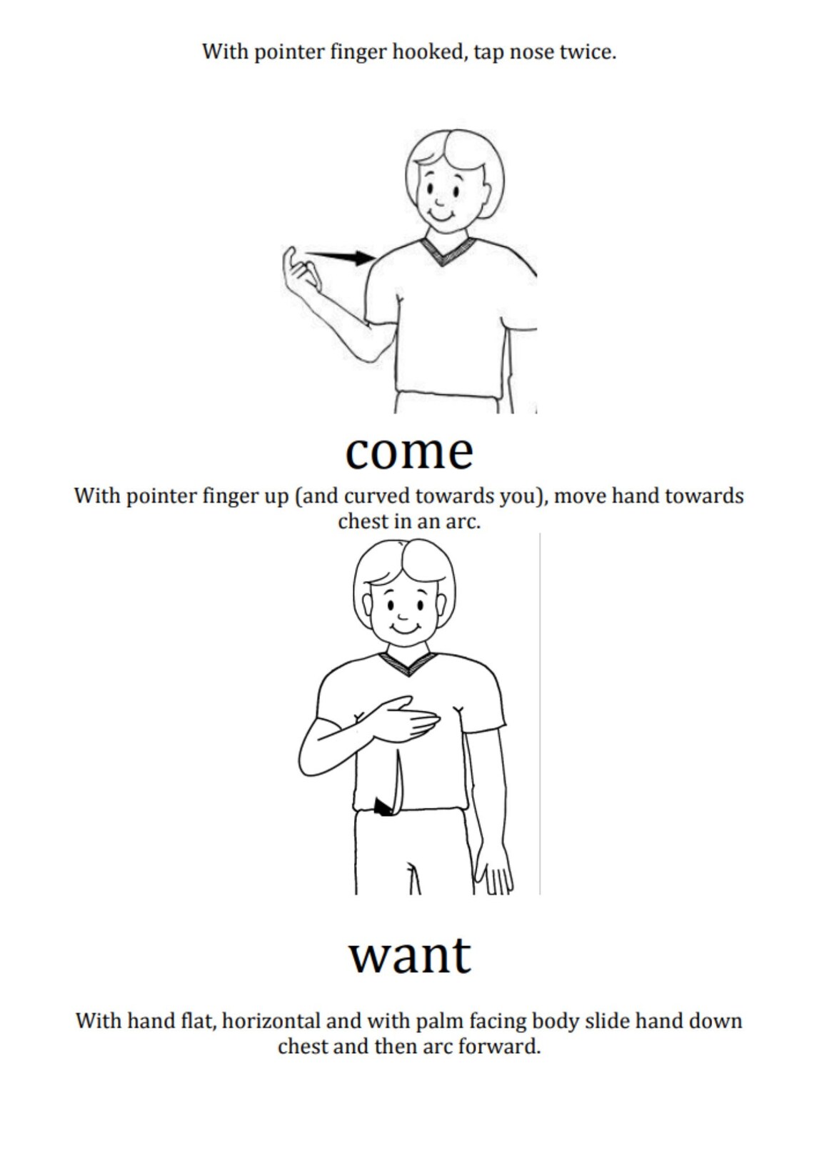 Key Word Sign Basics - How To - Etsy