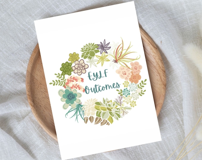 EYLF 2.0 Updated Posters and Cheat Sheets - Minimalist Design for ...