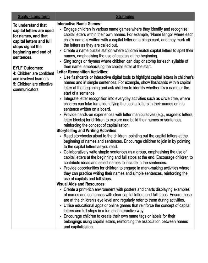 EYLF Individual Learning Goals and Strategies - Etsy Australia