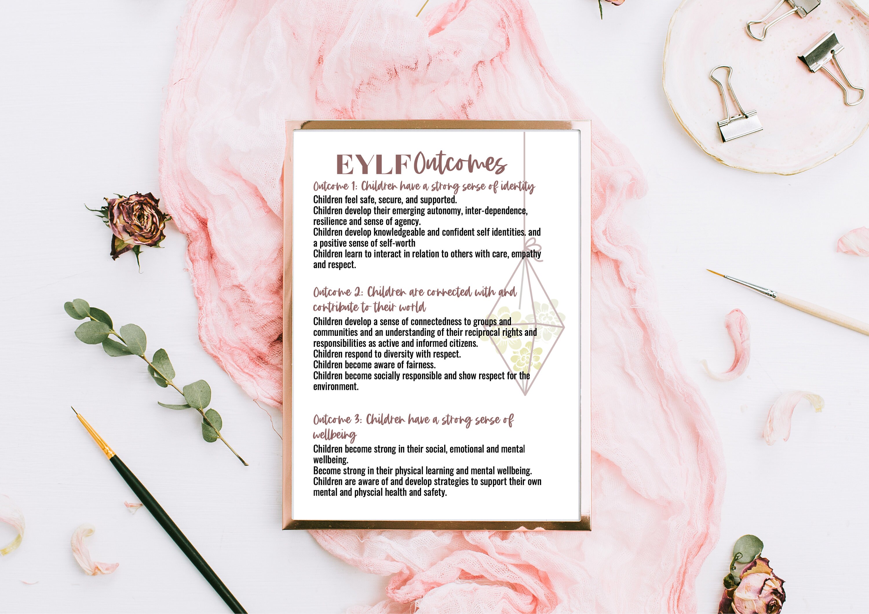 EYLF Early Childhood Teacher Planner | Printable Undated Planner for ...