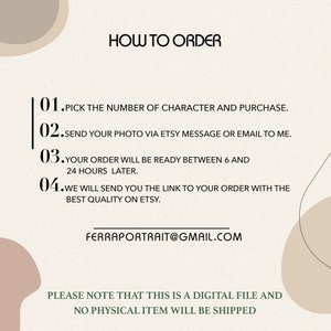 Printable Minimal Faceless Portrait for Best Friend Gift, Custom Photo ...