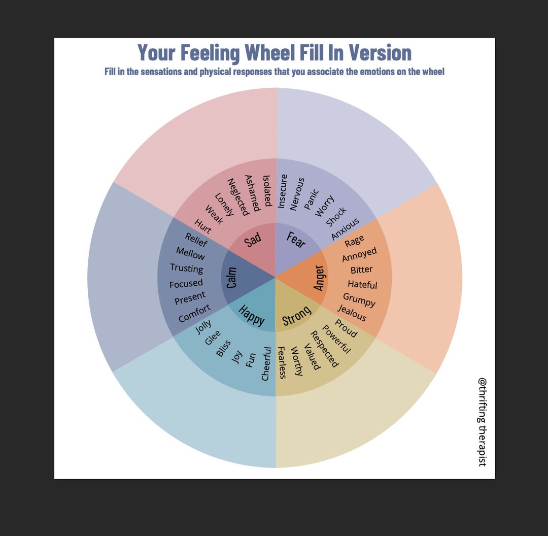 Fillable Feelings Wheel - Etsy