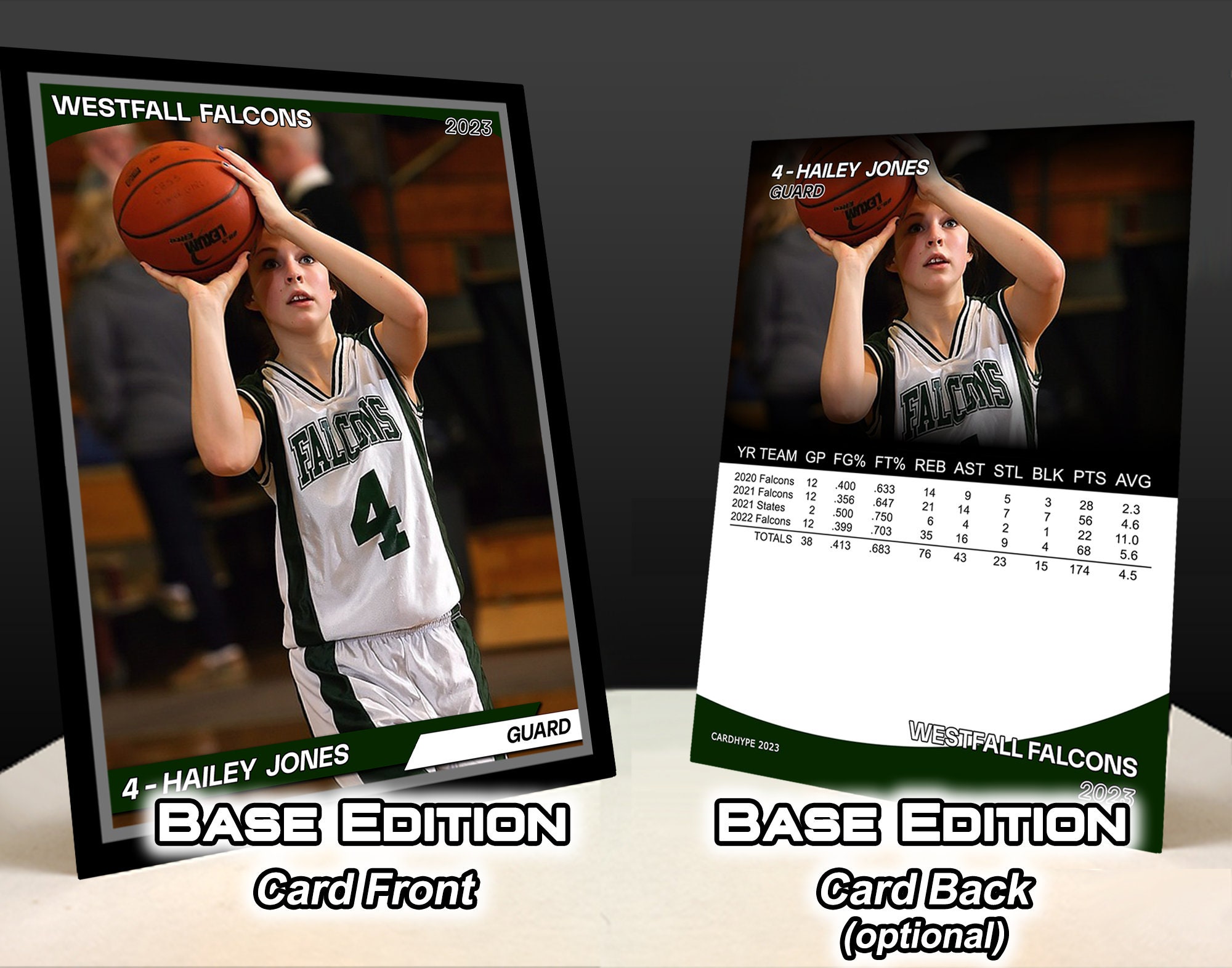 Premium Quality Personalized Sports Cards for Kids & Career Stats ...