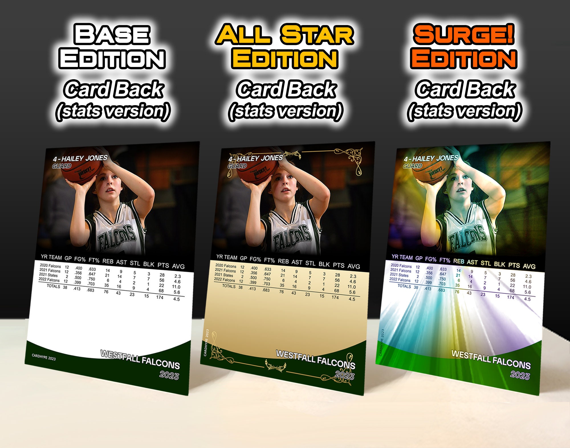 Custom HOLOFOIL ALL-STAR Premium Quality Sports Cards for Kids With ...