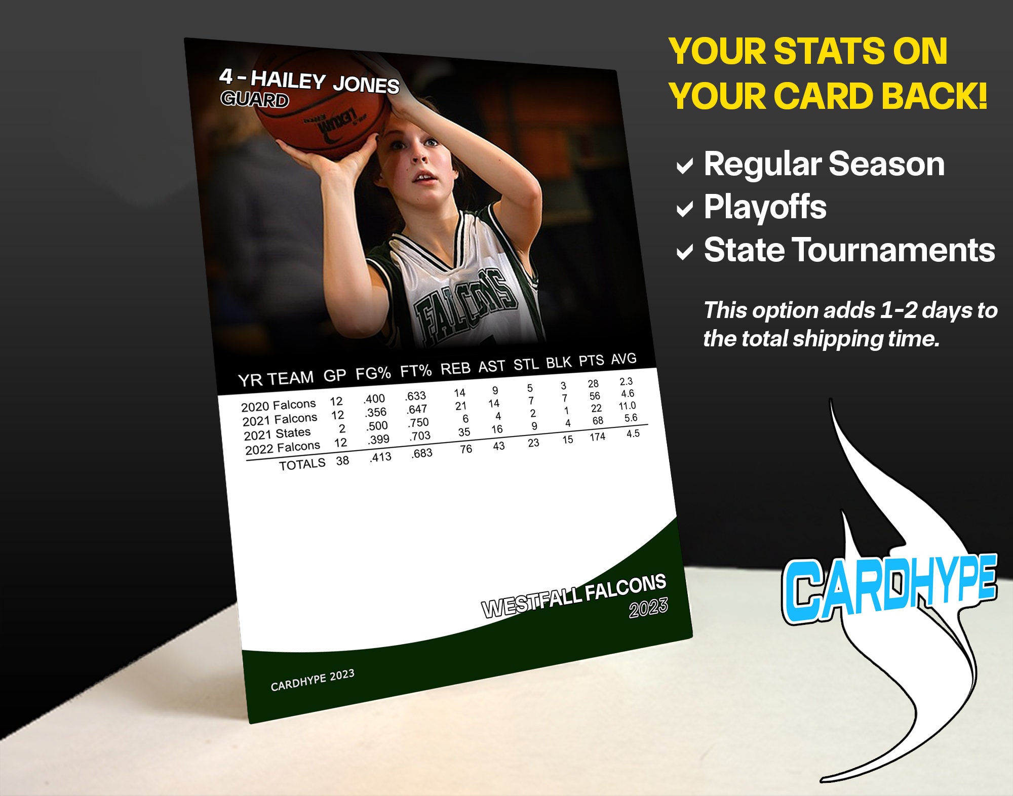 Premium Quality Personalized Sports Cards for Kids & Career Stats ...