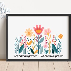Grandma Gift, Grandma's Garden Printable, Grandma Keepsake, Hand Print ...