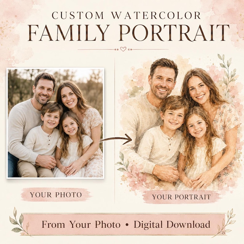 Custom Watercolor Family Portrait From Photo | Personalized Hand-drawn ...