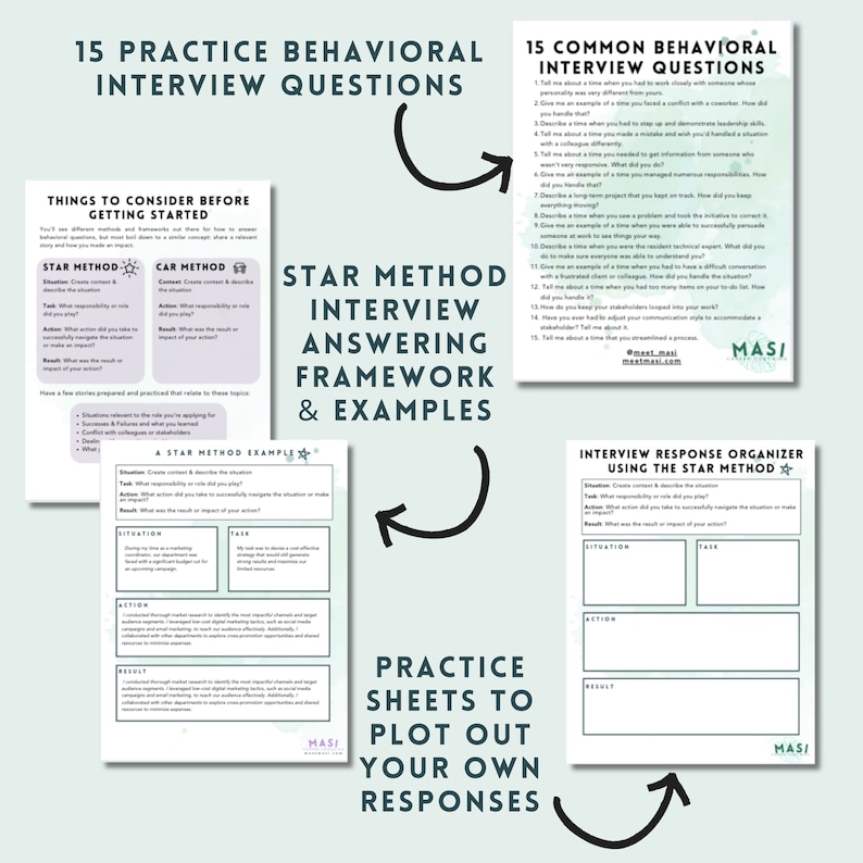 Job Interview Practice Questions Behavioral Question Practice STAR ...