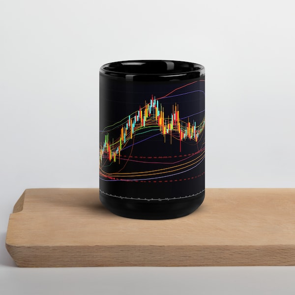 Stock Market - Etsy