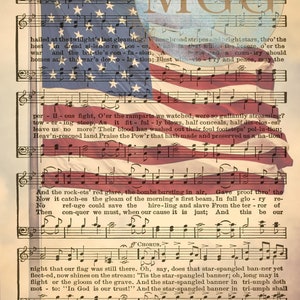 The Star Spangled Banner Digital Art Print | Patriotic Sheet Music ...