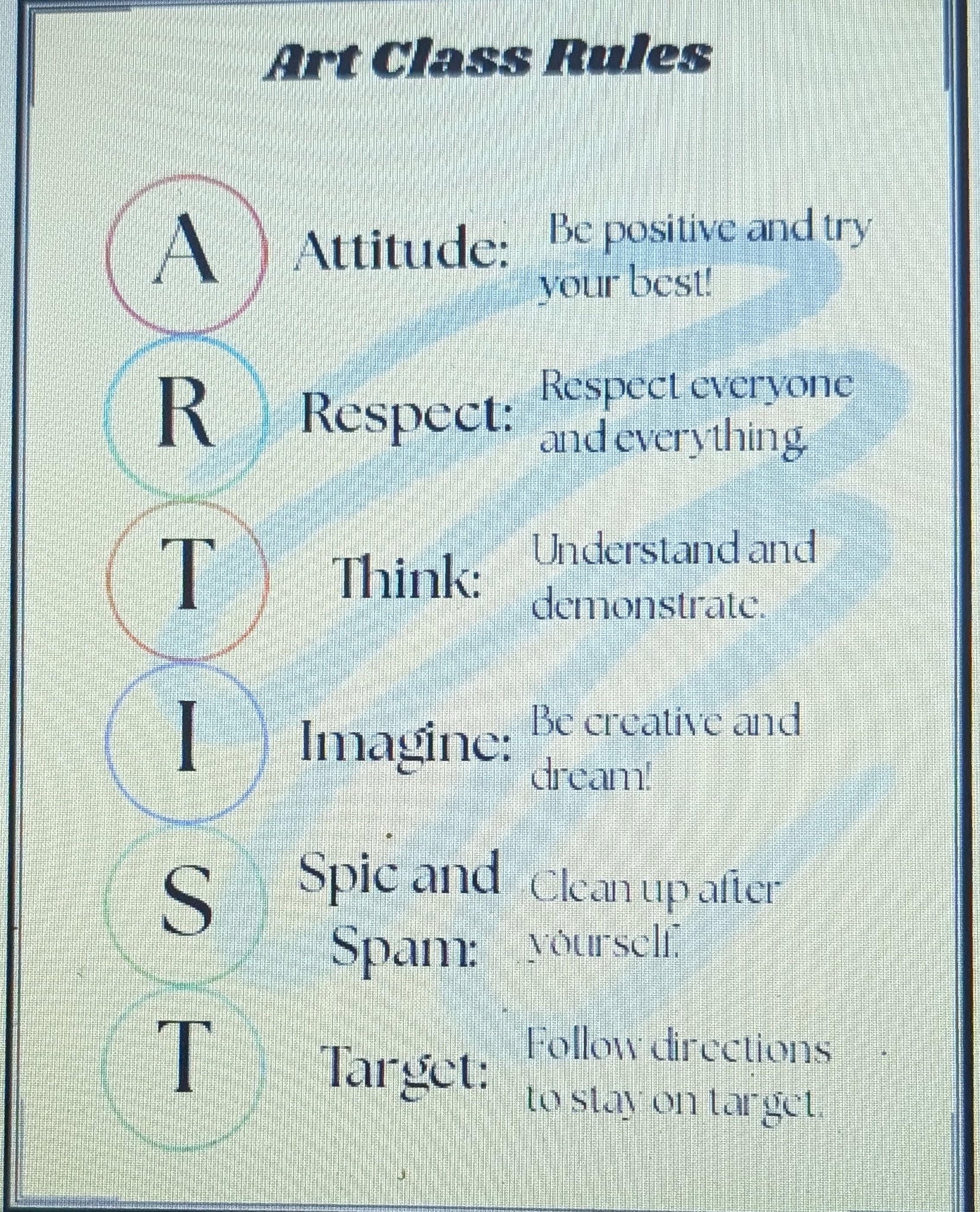 K-5 Elementary Art Curriculum | Homeschool Art Program - Etsy