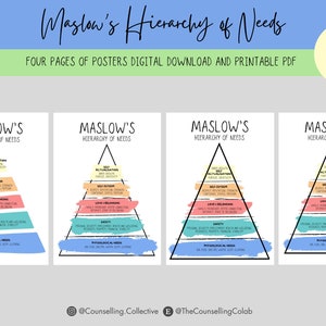 Maslow's Hierarchy of Needs - Printable Posters - Rainbow Version - Etsy