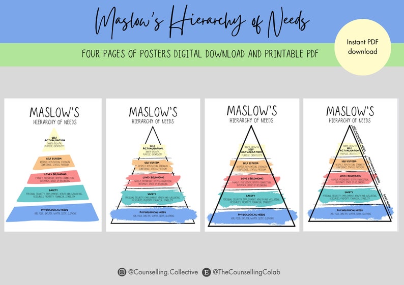 Maslow's Hierarchy of Needs - Printable Posters - Rainbow Version - Etsy