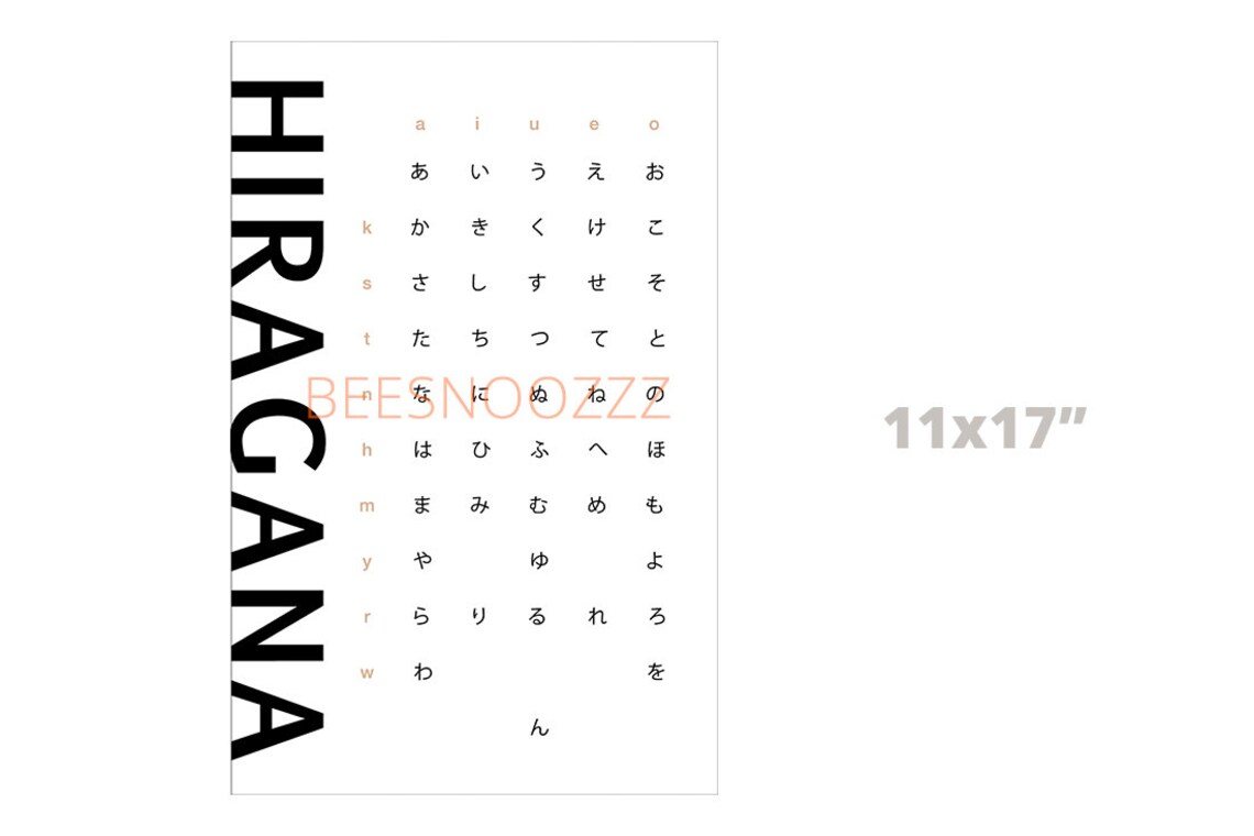 Hiragana Printable Poster for Japanese Learning, Japanese Wall Art ...