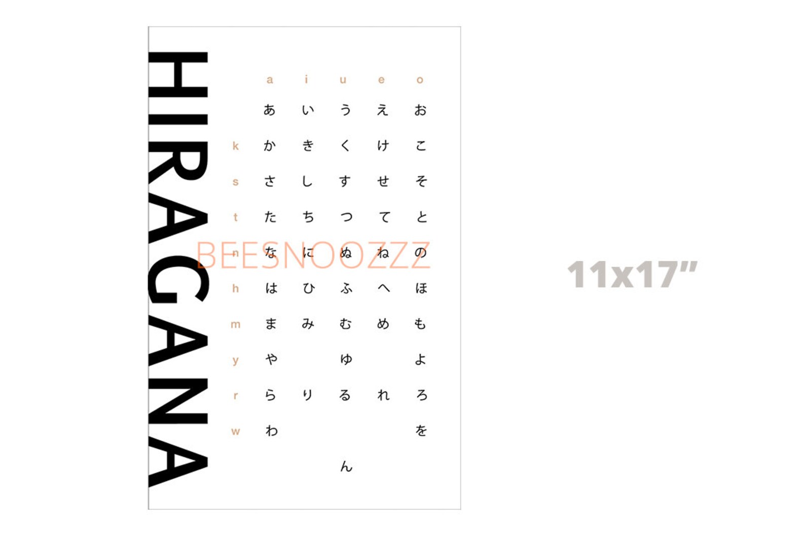 Hiragana Printable Poster for Japanese Learning, Japanese Wall Art ...