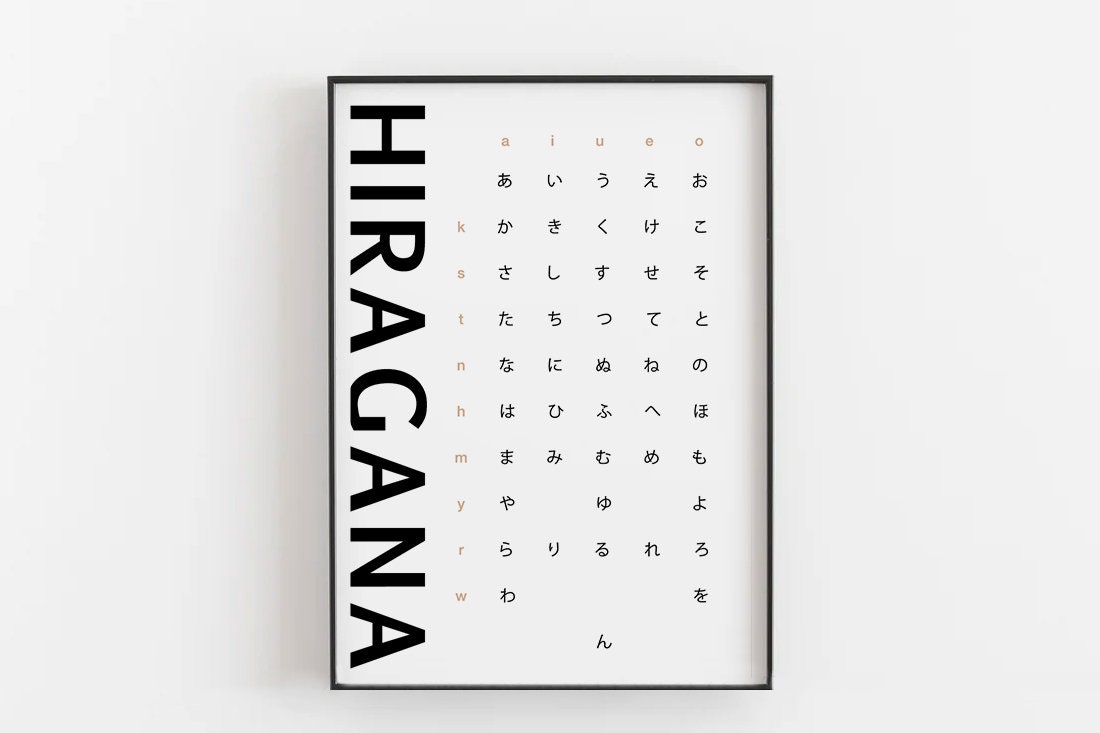 Hiragana Printable Poster for Japanese Learning, Japanese Wall Art ...