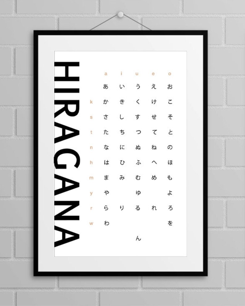 Hiragana Printable Poster for Japanese Learning, Japanese Wall Art ...