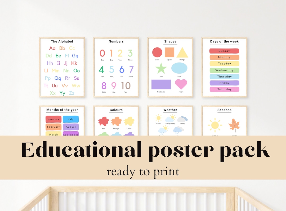 Educational Poster Pack - Etsy