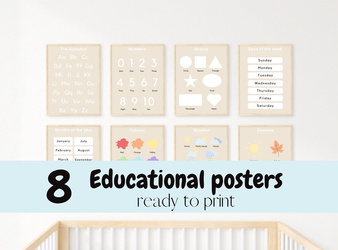 Neutral Educational Poster Pack - Etsy