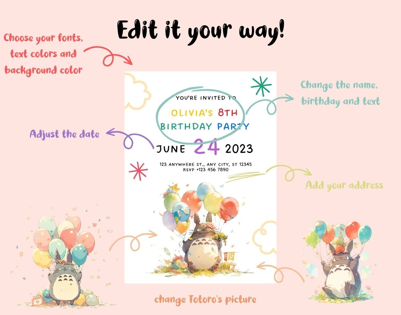 Editable Forest Spirit Birthday Party Invitation Ghibl - Etsy