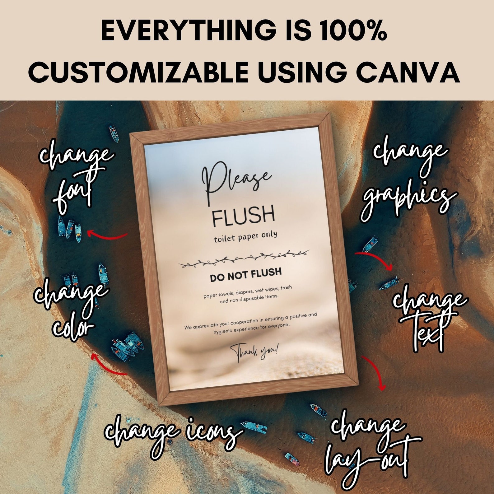 Restroom Etiquette Poster Bathroom Etiquette Toilet Etiquette Bathroom Sign Flush Only Toilet ...