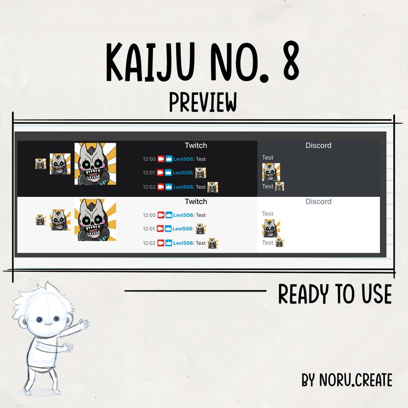 Kaiju No. 8 Chibi Emotes: Kafka Hibino, Anime Style (PNG Digital ...
