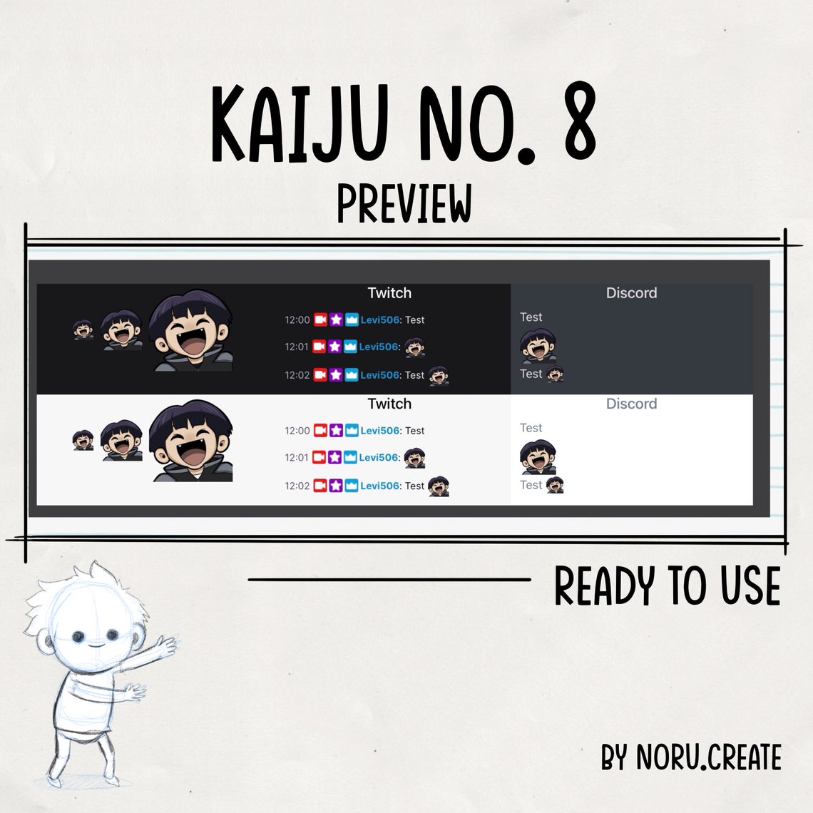 Kaiju No. 8 Soshiro Hoshina Premium Twitch Emotes | Twitch Emoji for ...