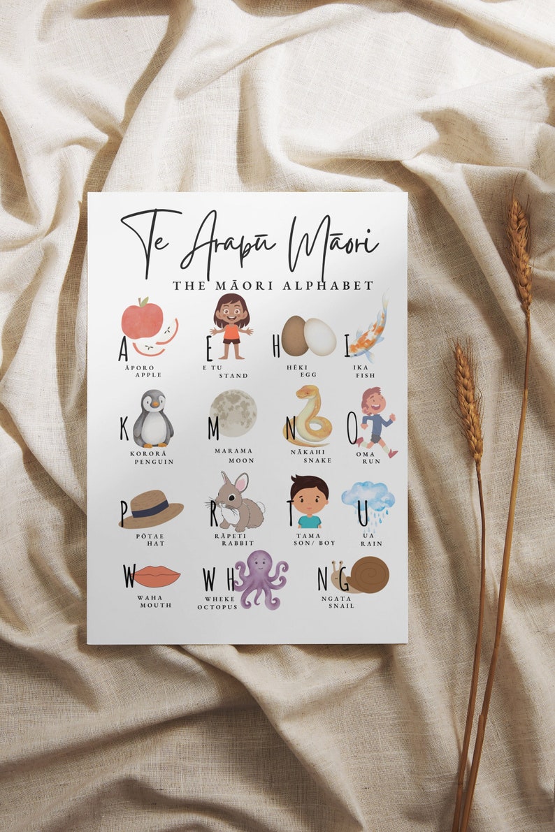 The Maori Alphabet te Arapu Maori Digital Download Te Reo - Etsy Australia