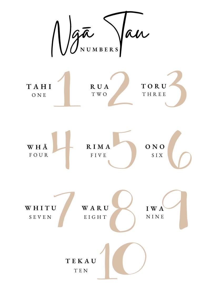 Ngā Tau numbers Digital Download Te Reo Maori - Etsy Australia