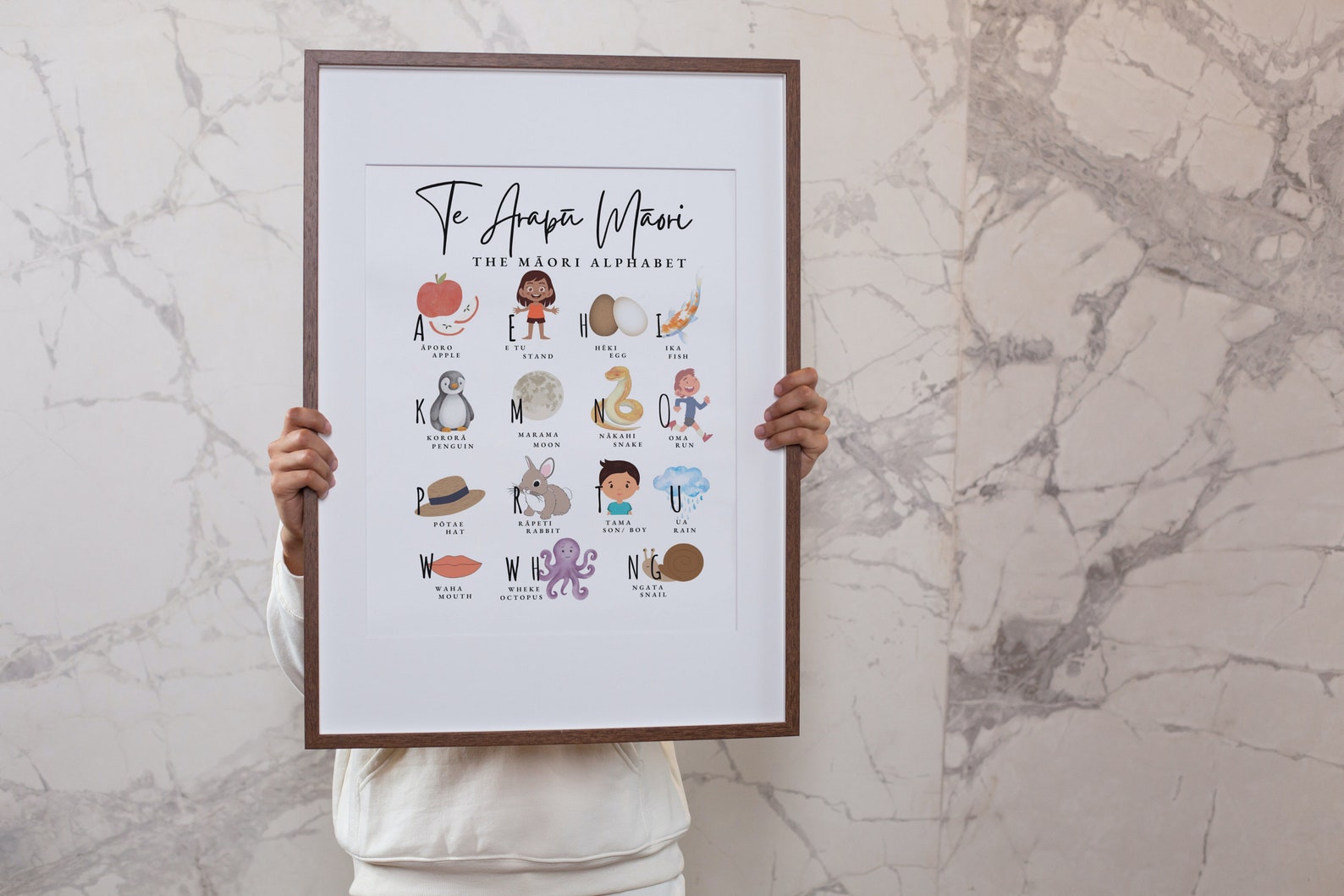 The Maori Alphabet te Arapu Maori Digital Download Te Reo - Etsy Australia