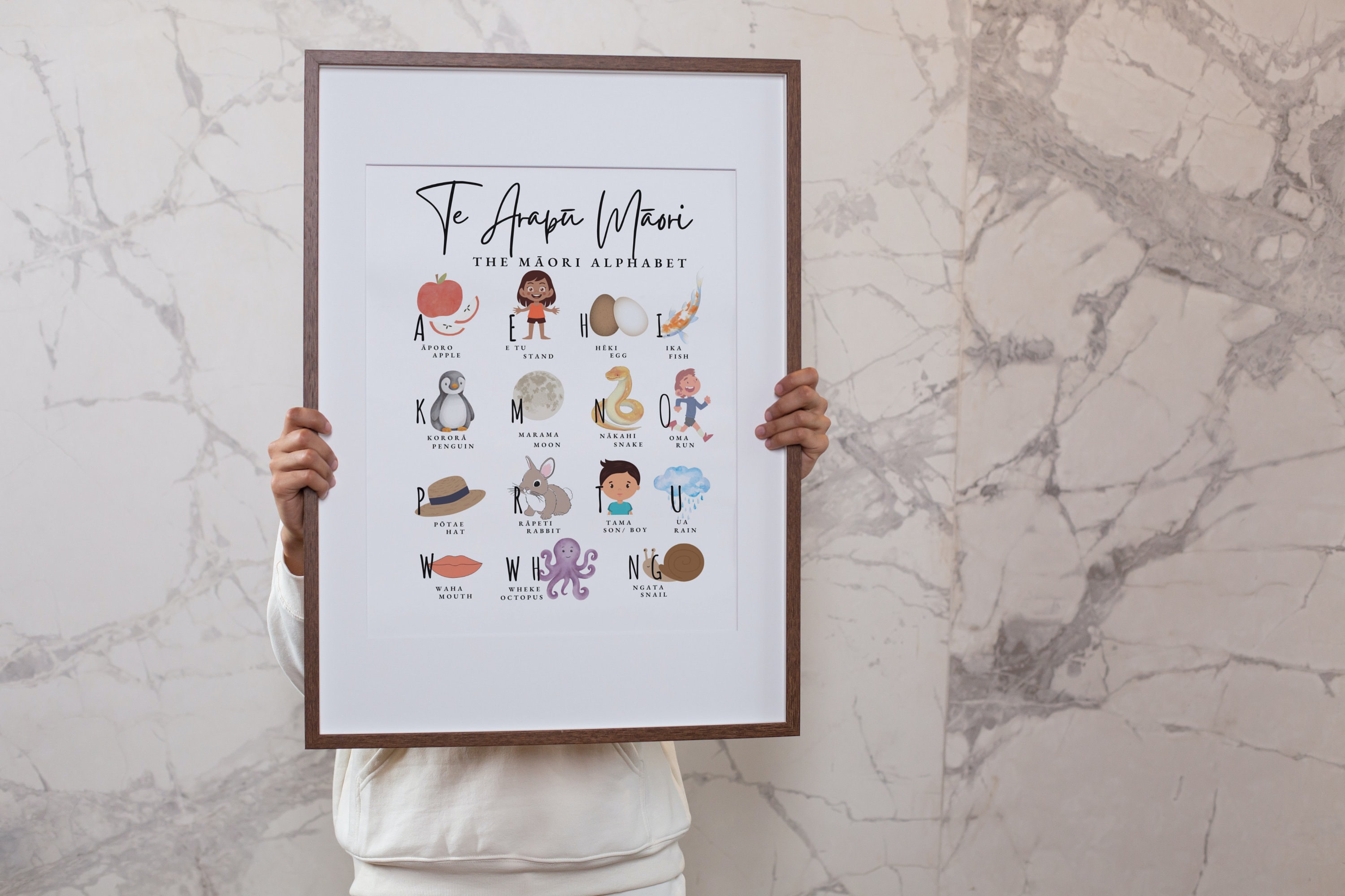 The Maori Alphabet te Arapu Maori Digital Download Te Reo - Etsy Australia