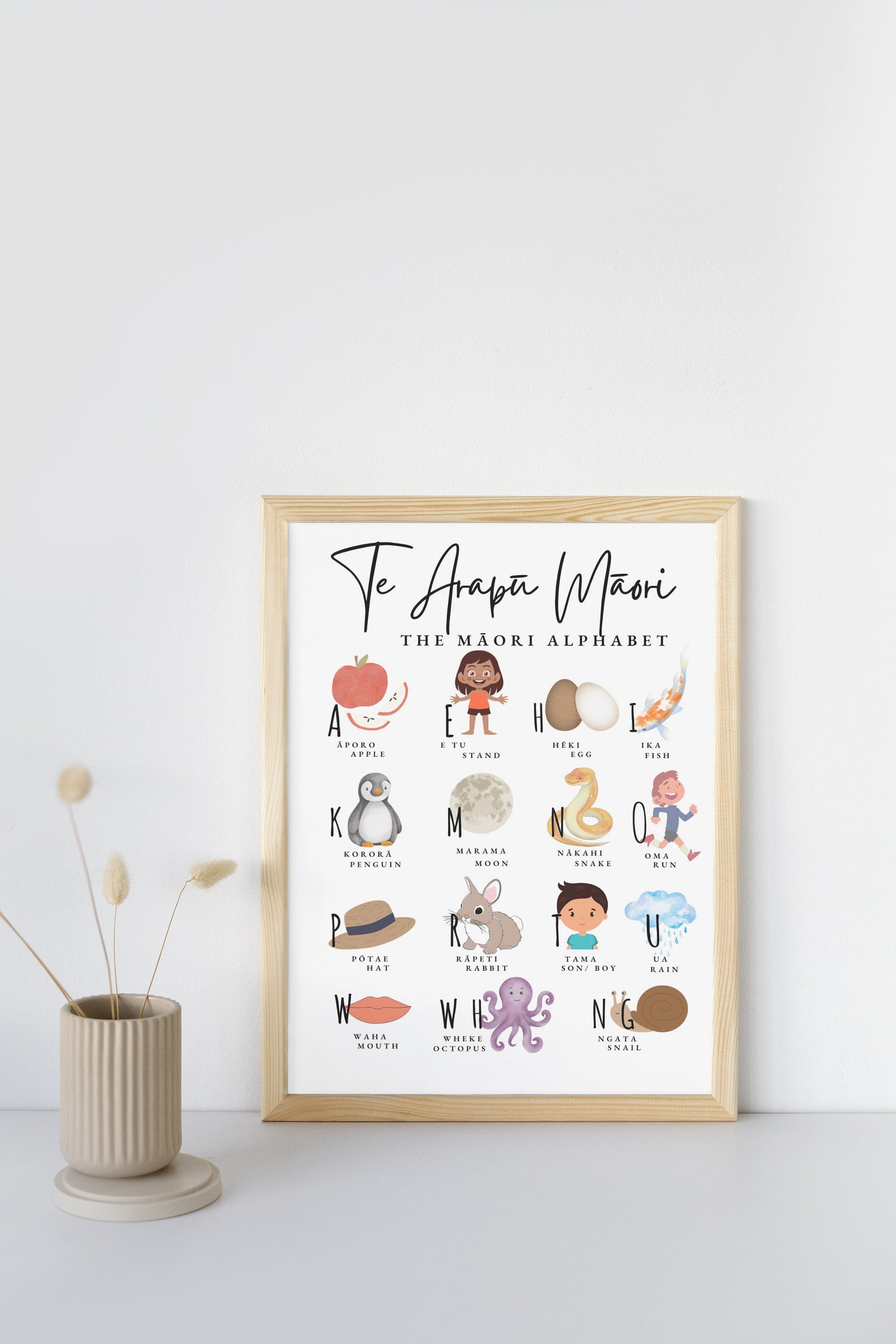The Maori Alphabet te Arapu Maori Digital Download Te Reo - Etsy Australia